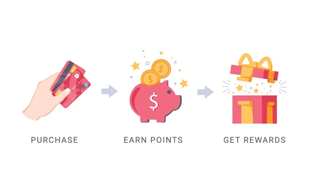 Loyalty Points vs. Loyalty Stamps – How to Know Which System is Right ...